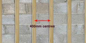 Fixing a batten to a wall – How to fix a batten to a wall – The DIY Fix