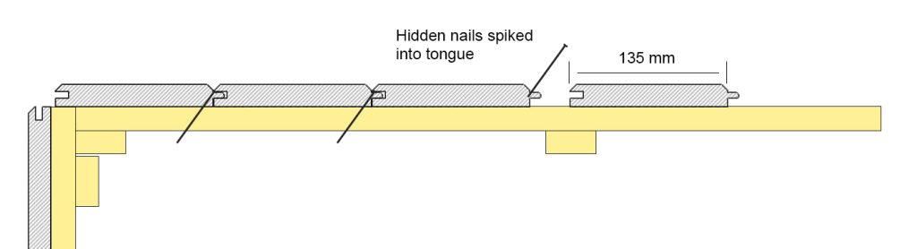 Fixing and finishing external cladding - The DIY Fix